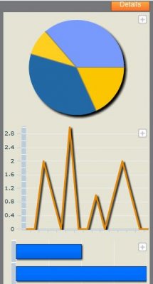 CrimeReports: Incident Details – SLCPD